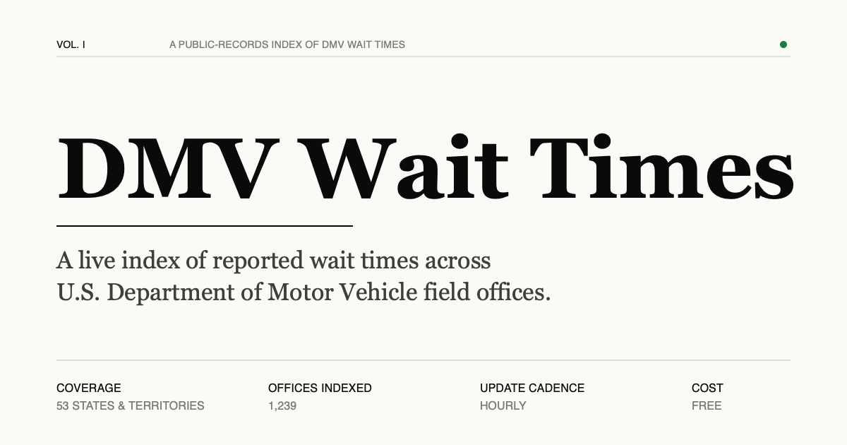WaitTimeDMV - Real-Time DMV Wait Times & Predictions | Skip The Line ...